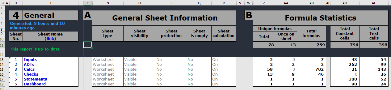 Table Based Financial Modeling | Model Citizn | Melbourne
